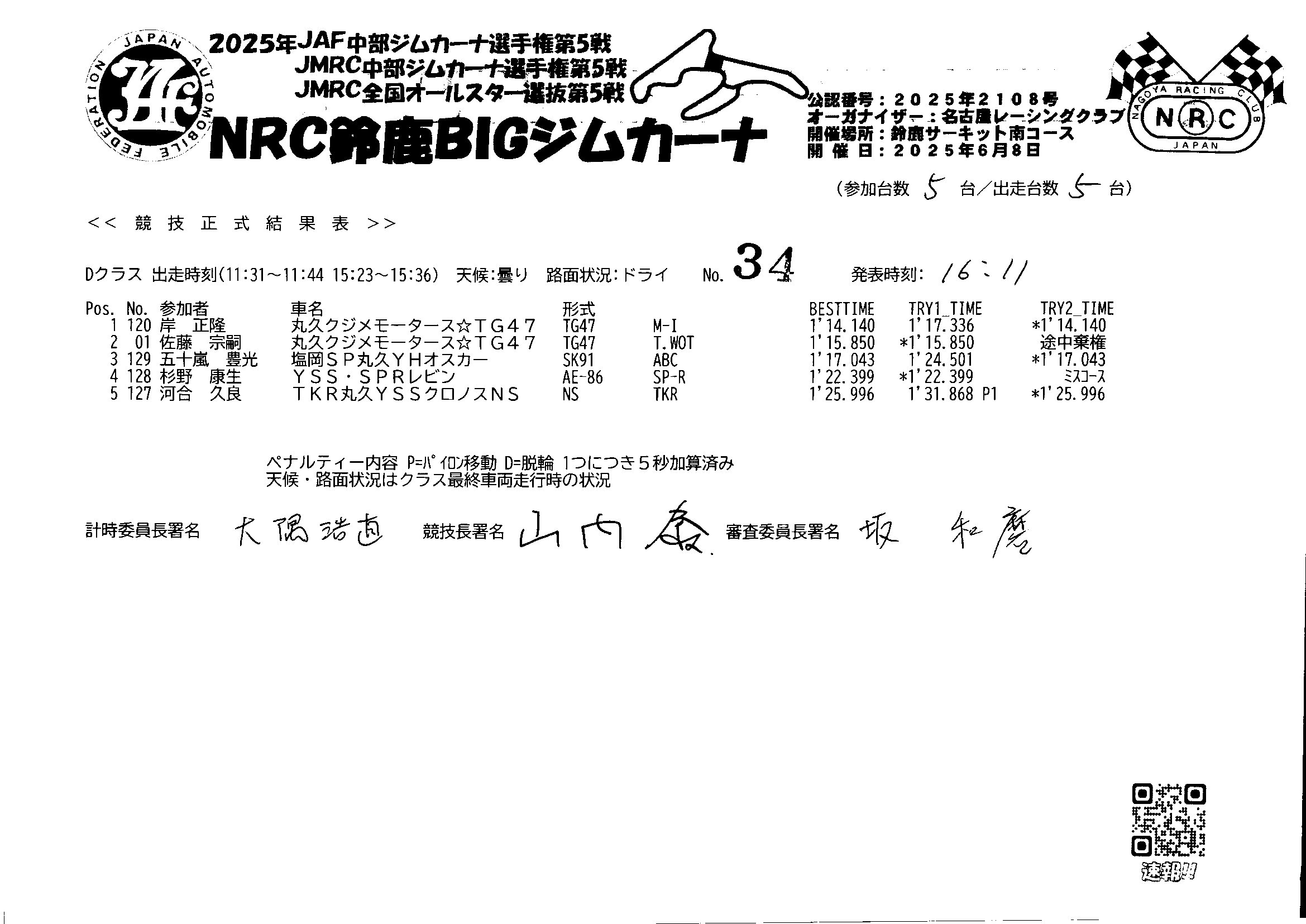 20250608_JAF/JMRC中部ジムカーナ選手権第5戦NRC | JMRC中部ジムカーナリザルト発表サイト