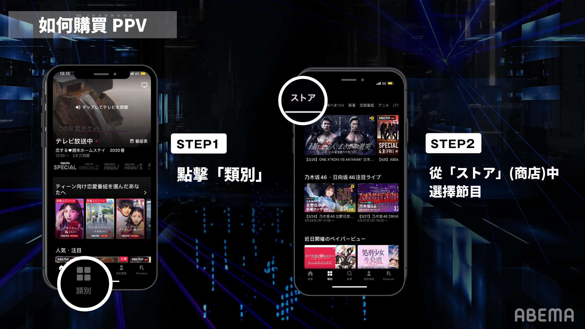Pay-Per-View的購買 | ABEMA PPV ONLINE LIVE | ABEMA