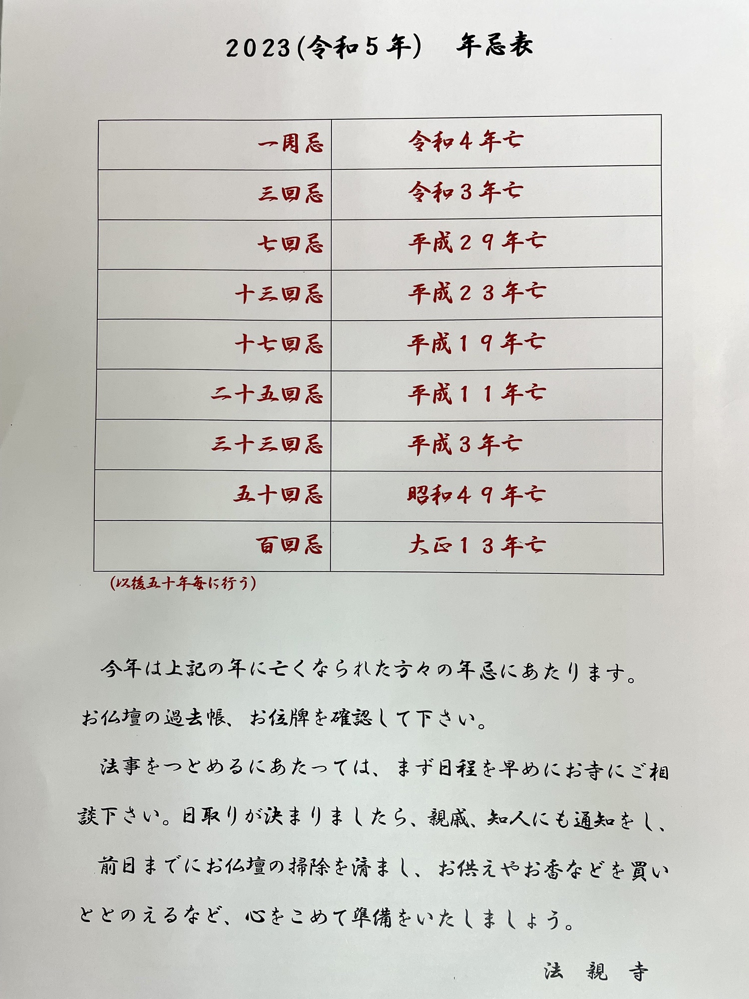 令和5年 年忌表 法親寺