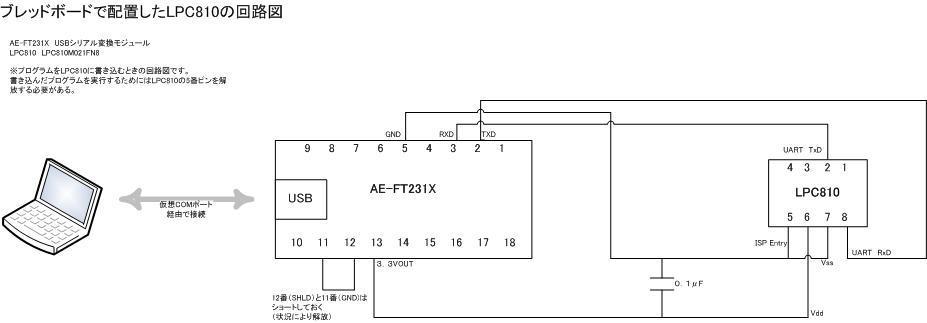 LPC810マイコンを触ってみる。 | 技術向上委員会(仮称)