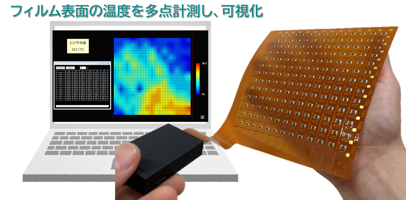 温度を可視化するセンサシート“Temp.Scan”のスペックを更新しました | 株式会社センシアテクノロジー Sensiα ...