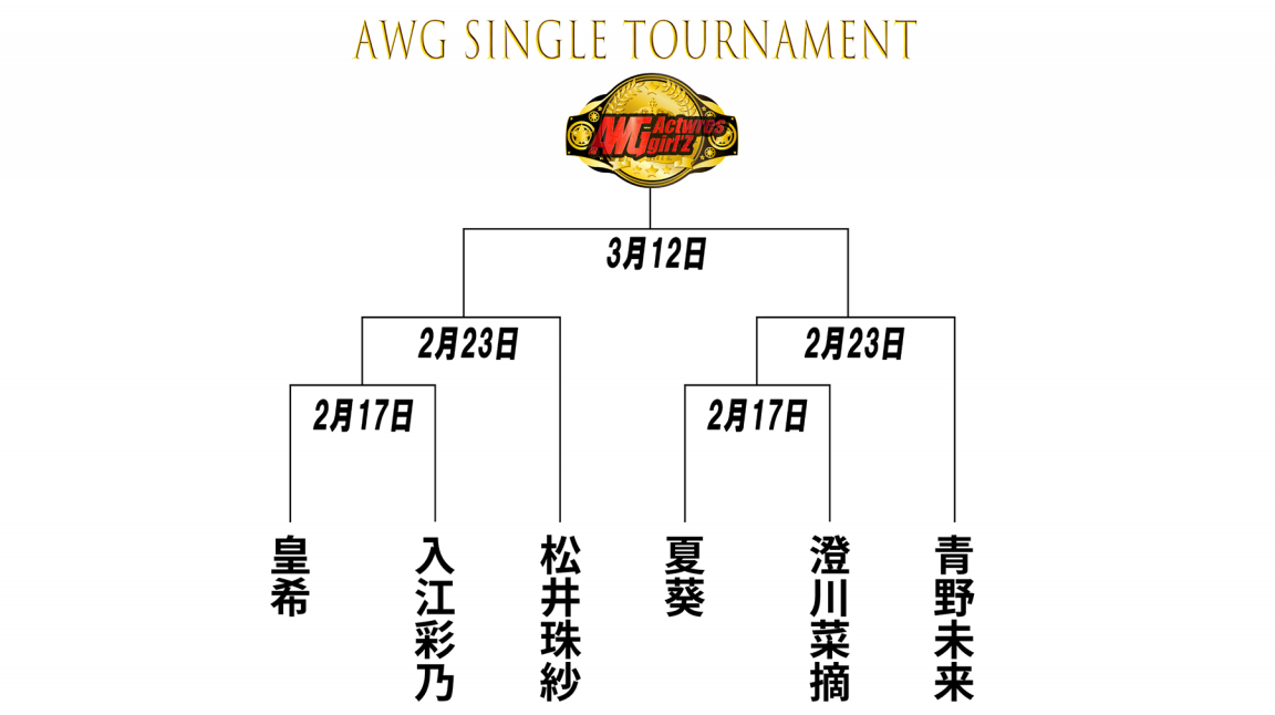 Actwres girl’Z: «Step 14» Inicia torneo individual | Superluchas