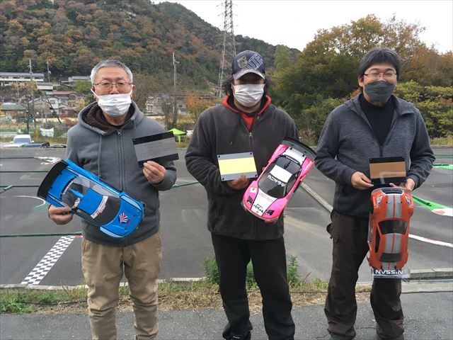 AvtiveCupレース結果！！ | RC・パーク Beetops