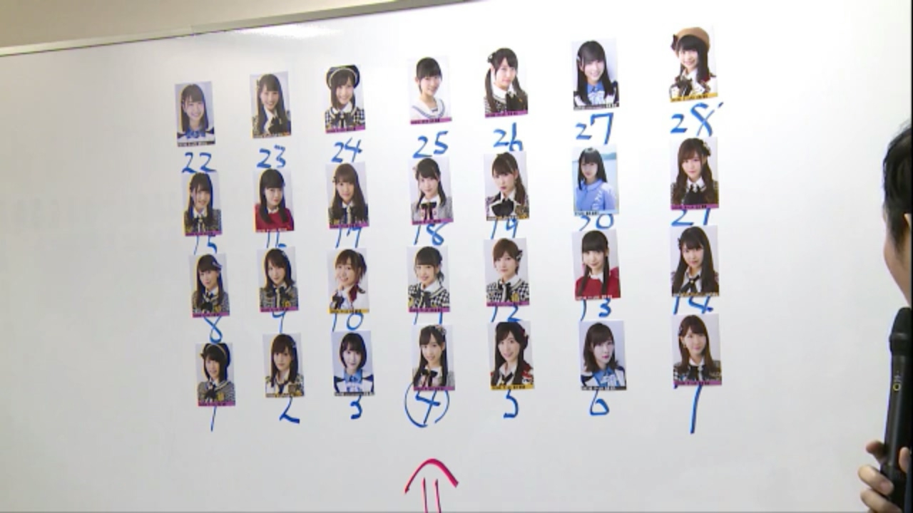 【AKB48】AKB48、52ndシングルのセンターはTeam 8 小栗有以 『世界選抜総選挙』開催も決定 | AKB/SKE/NMB/HKT/NGT/STU/乃木坂/欅坂/日向坂 ...