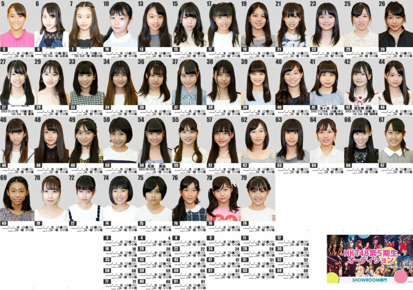 【HKT48】HKT48 第5期生オーディションSHOWROOM部門 スタートです | AKB・SKE・NMB・HKT・NGT・STU・乃木坂・欅坂 NEXT48 SAPPORO