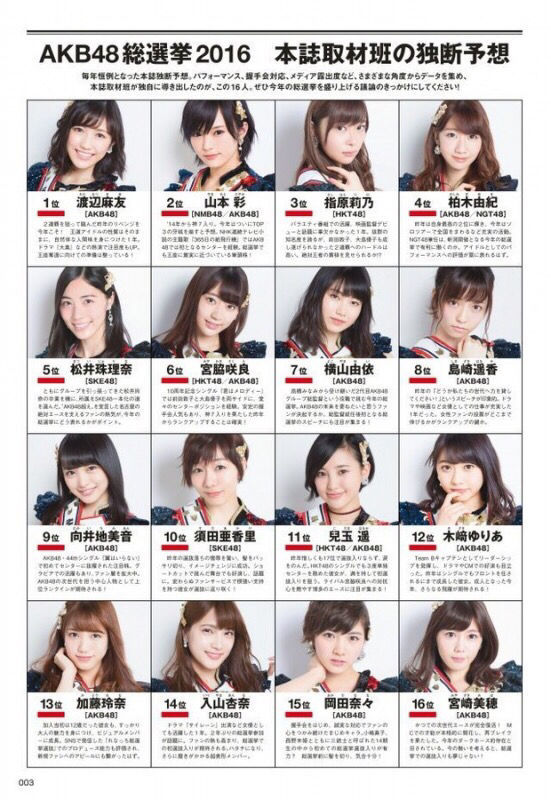 【AKB48】宮崎美穂みゃおが総選挙選抜入りかー？ | AKB/SKE/NMB/HKT/NGT/STU/乃木坂/欅坂/日向坂/ NEXT48 SAPPORO