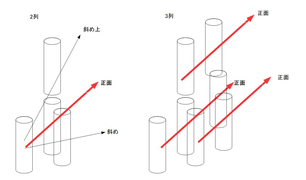 SRABの指向性考察と感想・・・ | ja1jyc's HP