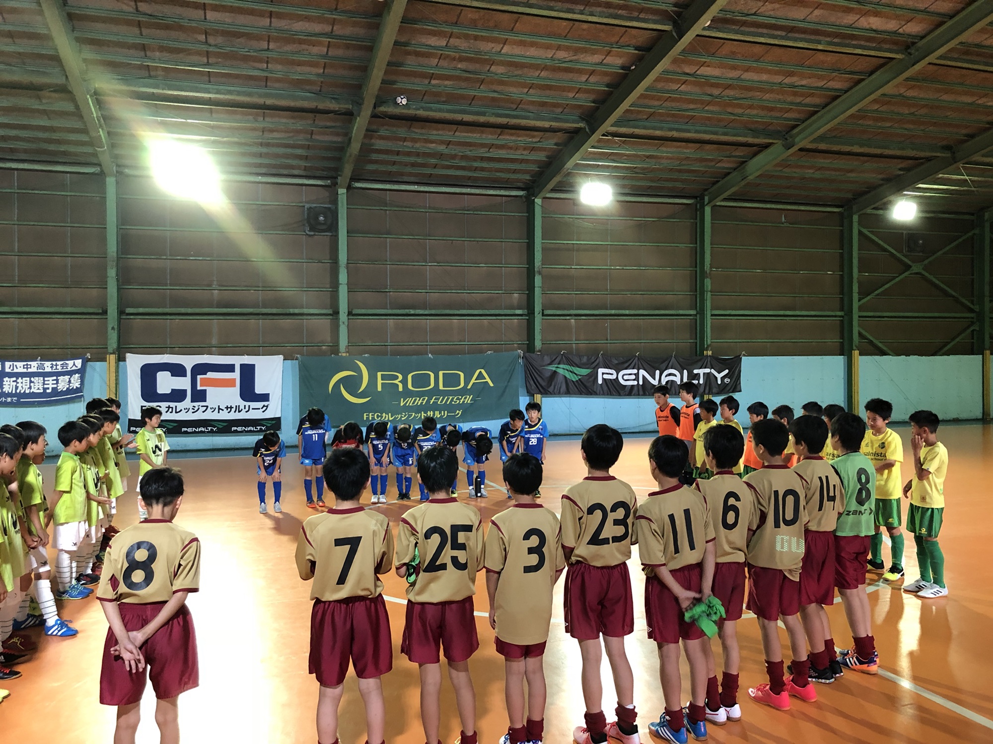 ジュニア交流戦結果 | FFCエストレーラ川口