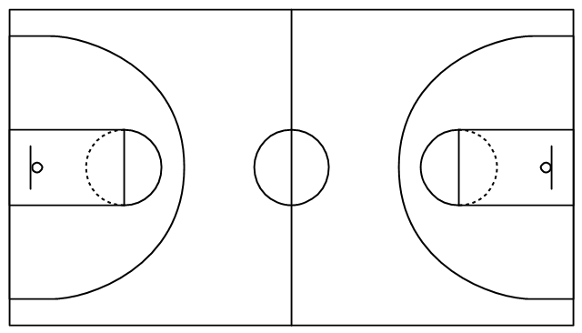 Basketball Court Template In Word