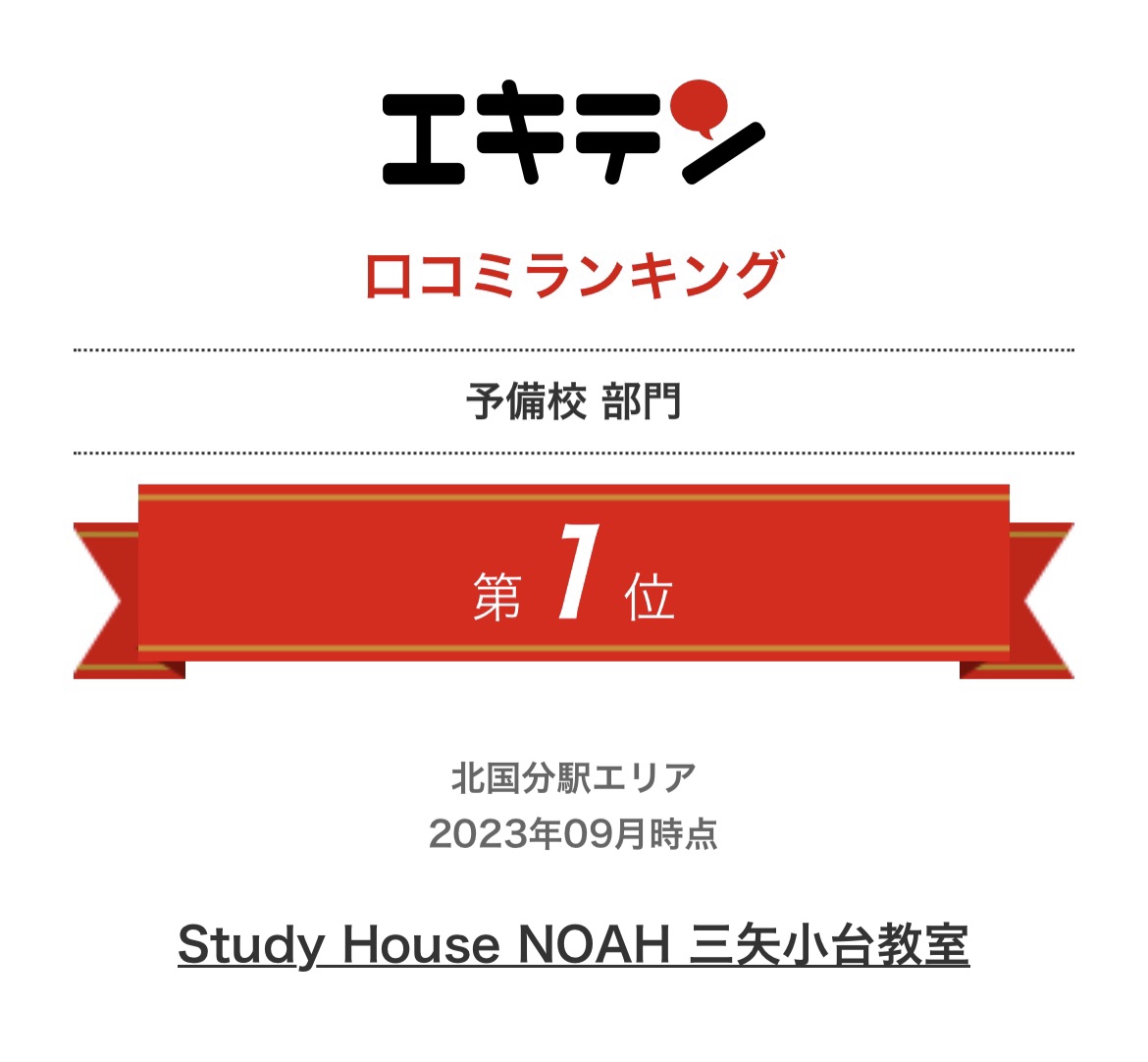 アクセスランキング1位 | Study House NOAH