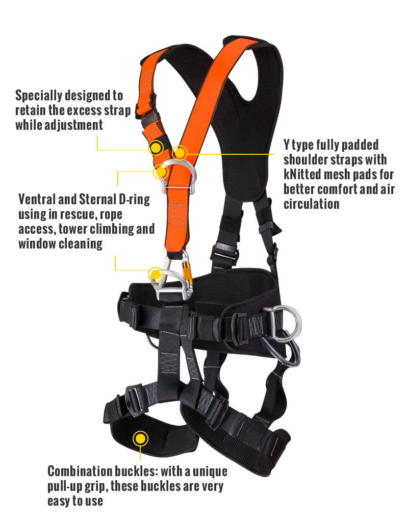 A Safety Generate Belt is a bit of fall protection apparatus | Harness ...