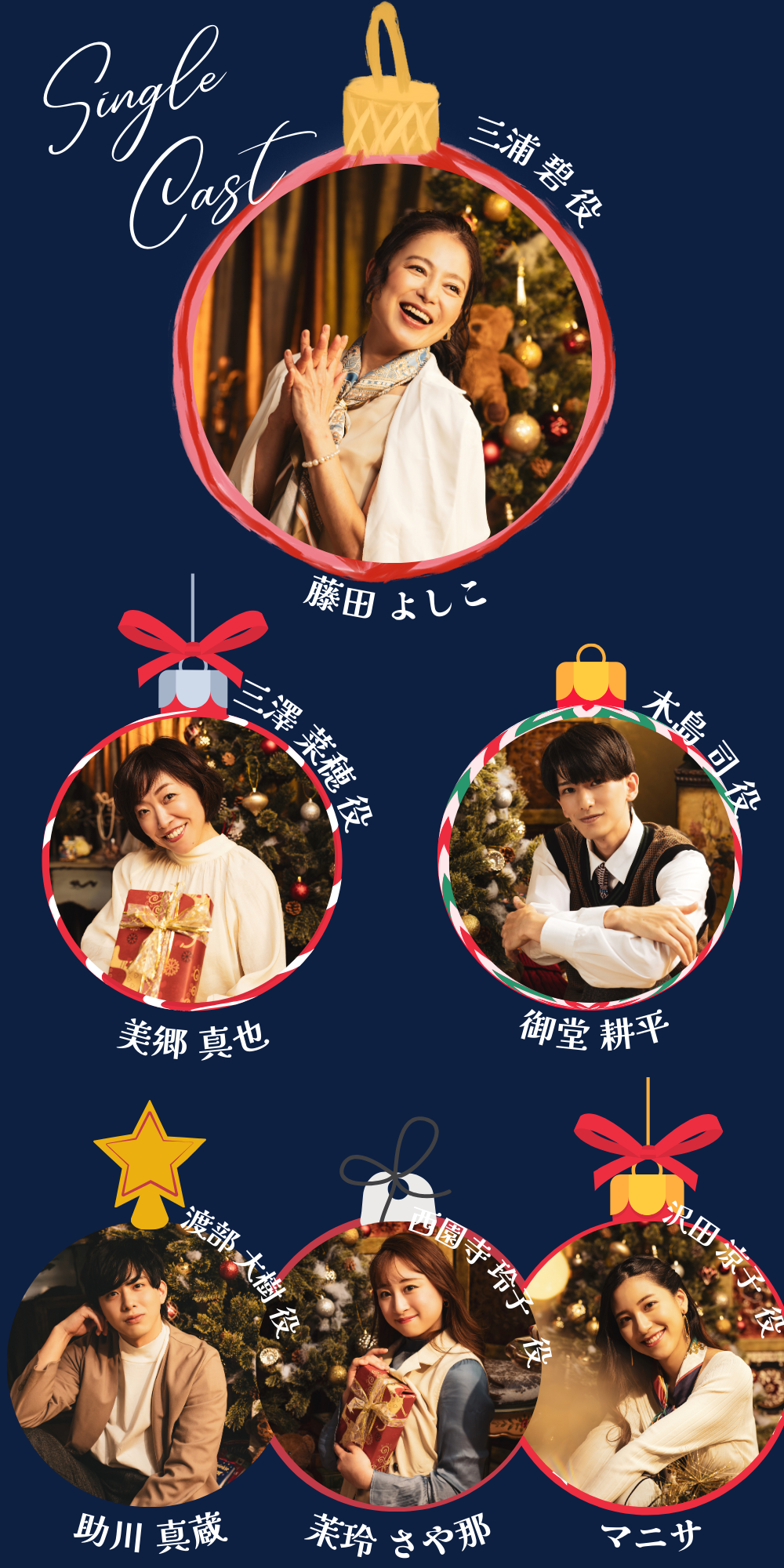 CAST and STAFF | 25Magic OFFICIAL SITE