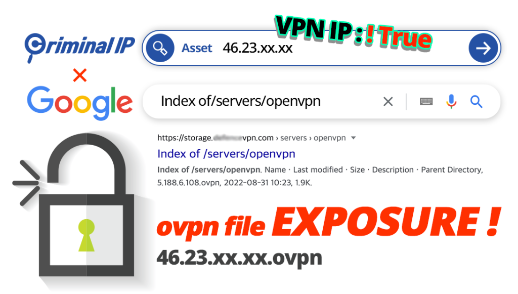 OpenVPNの脆弱性 : OSINTでovpnファイル流出を検知 | 【公式】Criminal IP Japanブログ