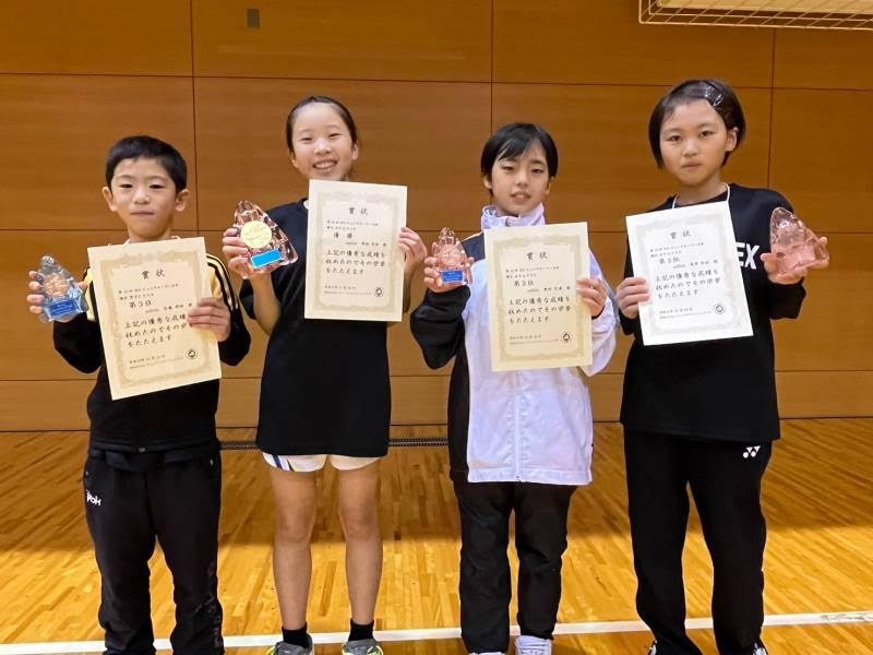 R05.11.12 MCオープン大会 | Selfish