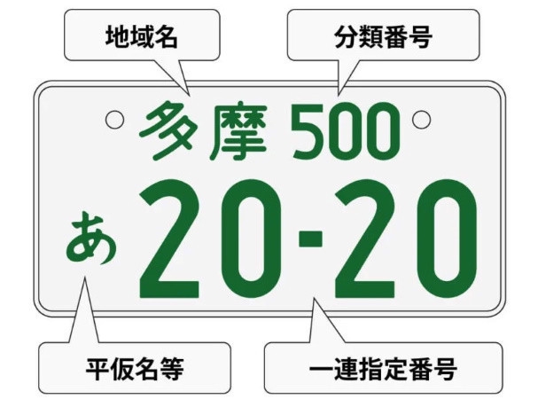 ハンドメイドマルシェ予約 | Event 3Leaf♥_kashiwanoha_marche