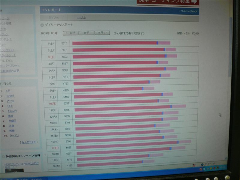 今日から6月ですね～ | アクセスエボリューション目黒店 access-ev MEGURO