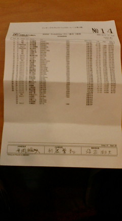 本日は、ポールシッター第三戦でした！ | アクセスエボリューション目黒店 access-ev MEGURO