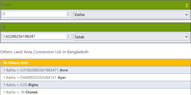 Katha To Satak's Ownd