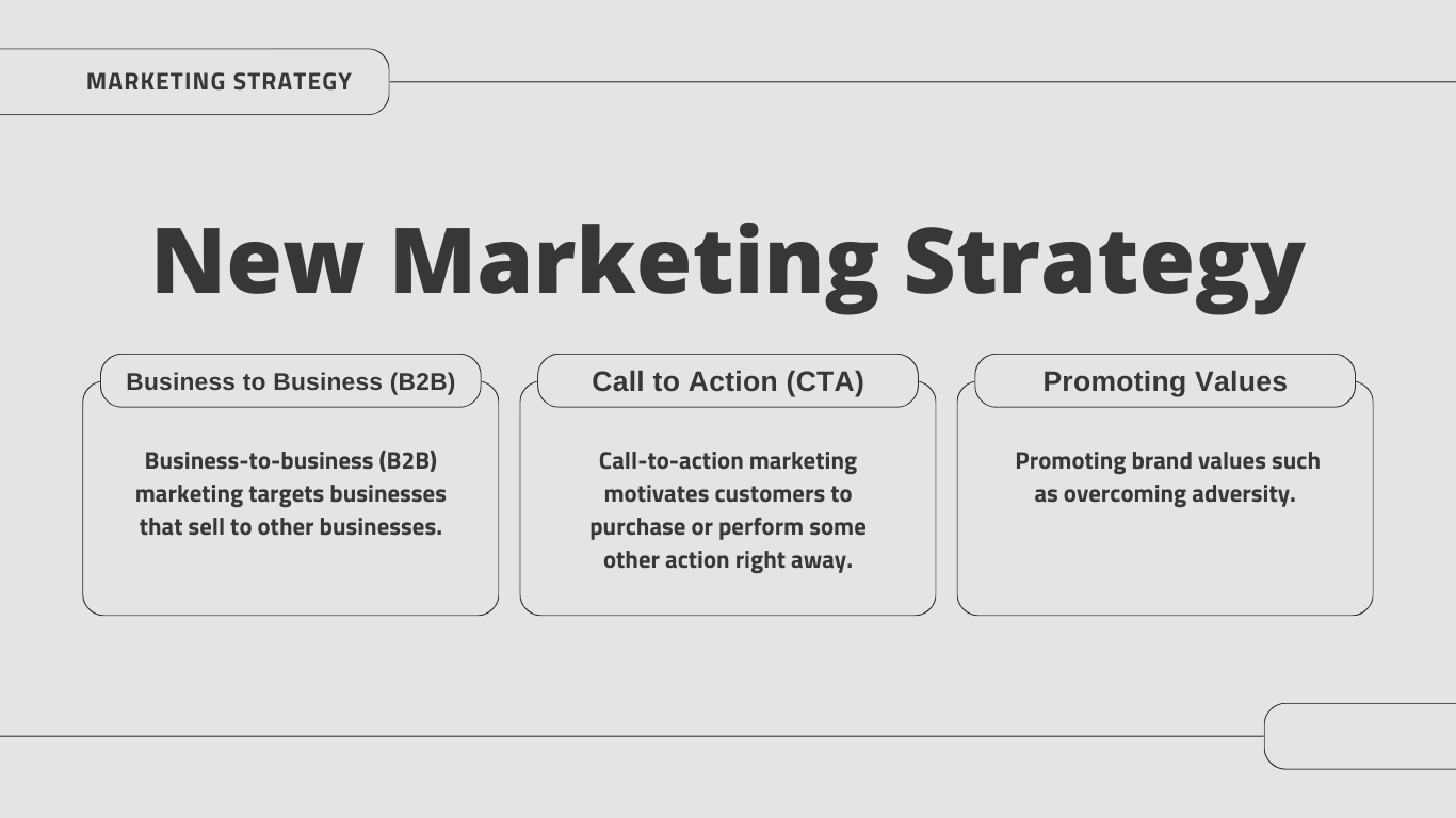 Tailored Strategies for Targeted Impact | Accelerate Success