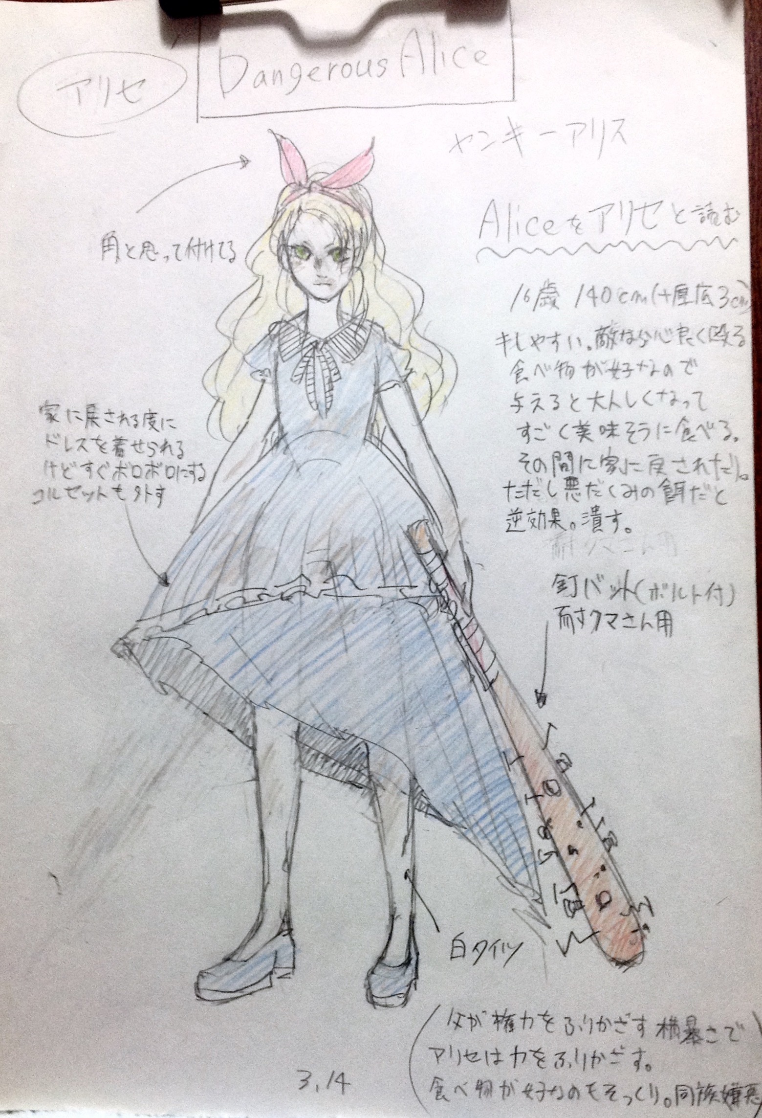 【Dangerous Alice】キャラ紹介 | Satsuki's storehouse