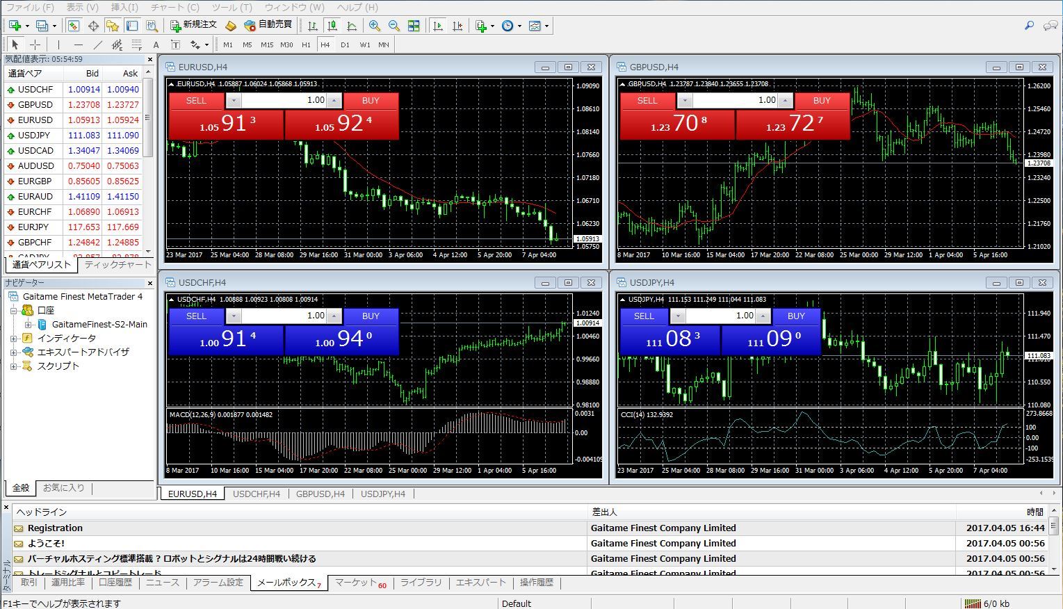 35％割引新しいエルメス ex4ファイル MT4 自動売買ソフト 朝スキャEA その他 PC/タブレット-OTA.ON.ARENA.NE.JP