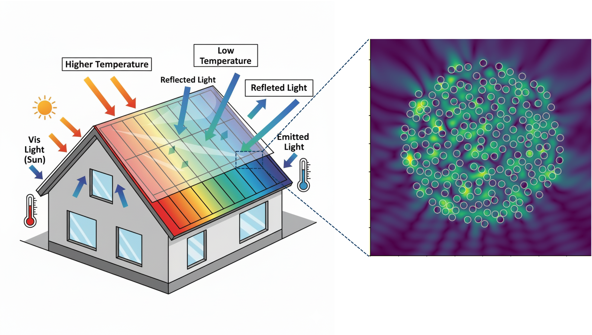 [Paper] ACS Photonics | Thermal Fluid Materials Engineering Laboratory