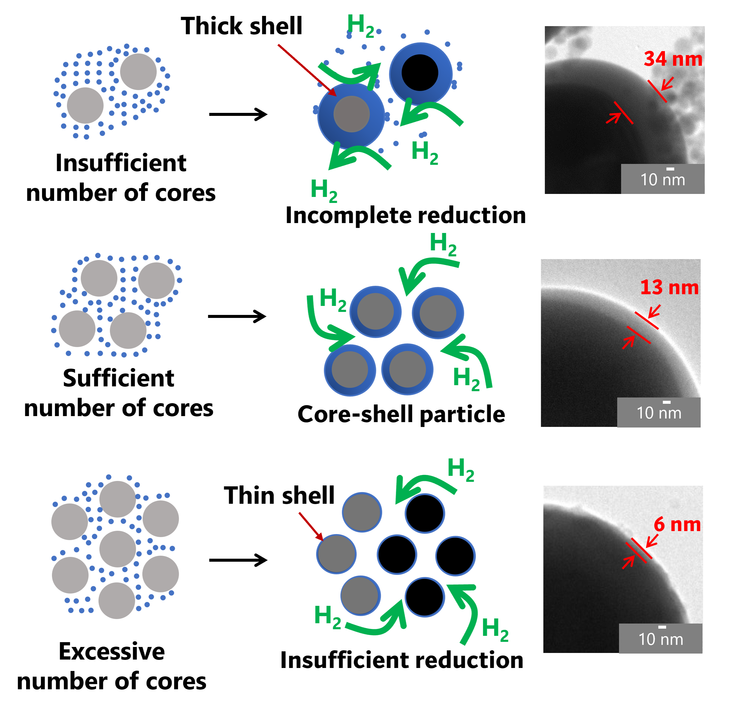 News | Thermal Fluid Materials Engineering Laboratory