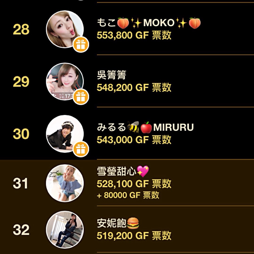 今日からわたしは | MIRURU OFFICIAL