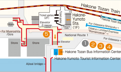 Day Trip to Hakone – rinniegoround