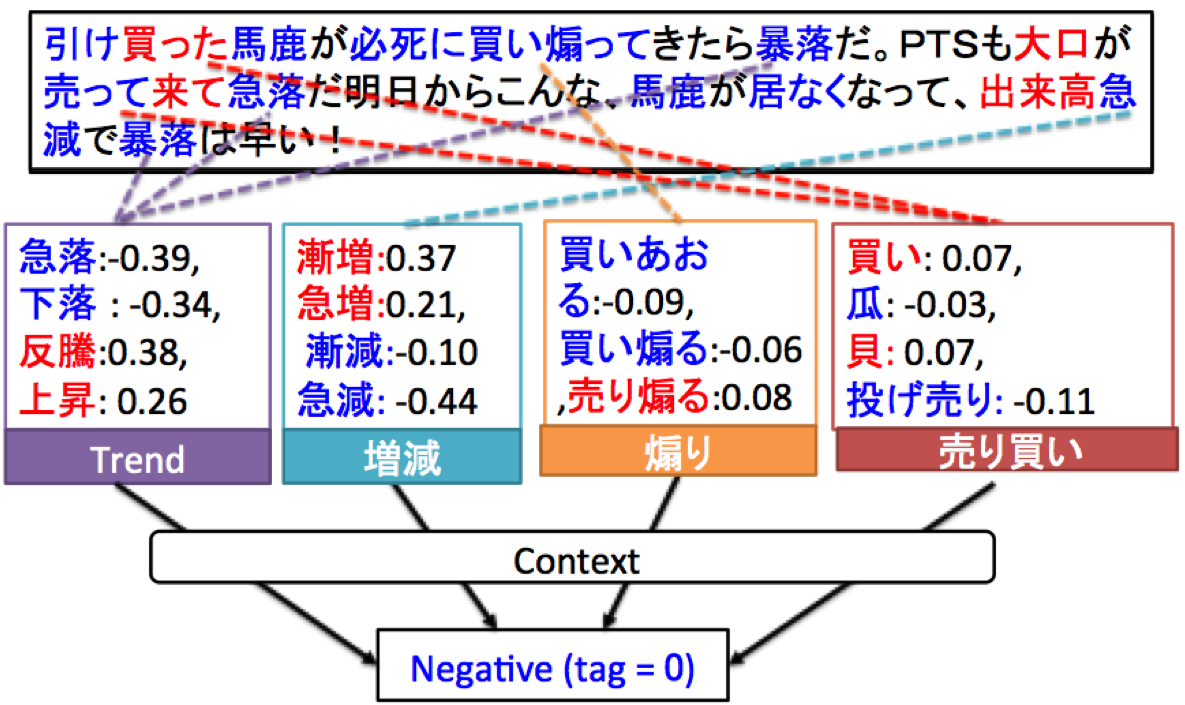 Japanese | Tomoki Ito' s Site