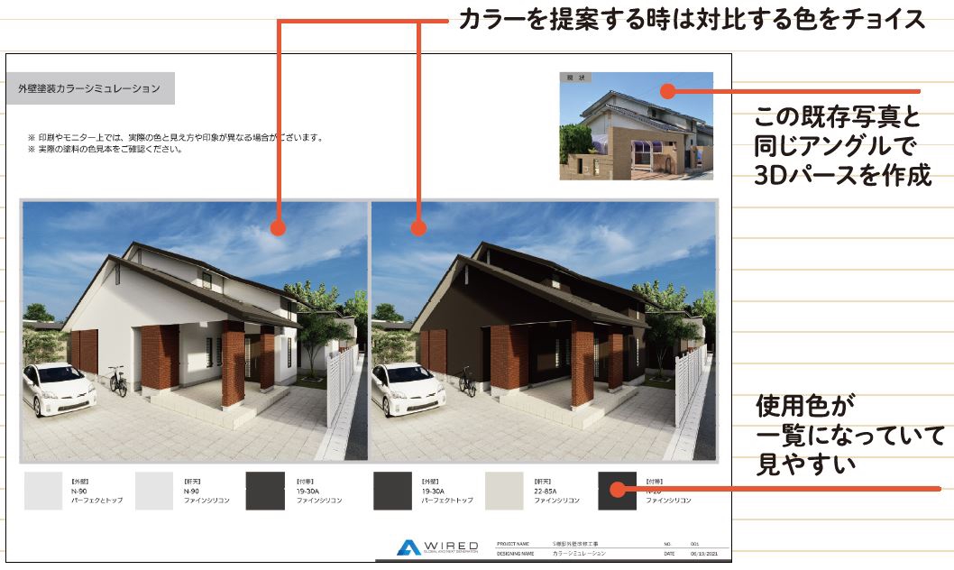 ビジュアルプレゼン手法~4種類のビジュアル資料で他社を凌駕し、成約率90%を達成 リフォマガ