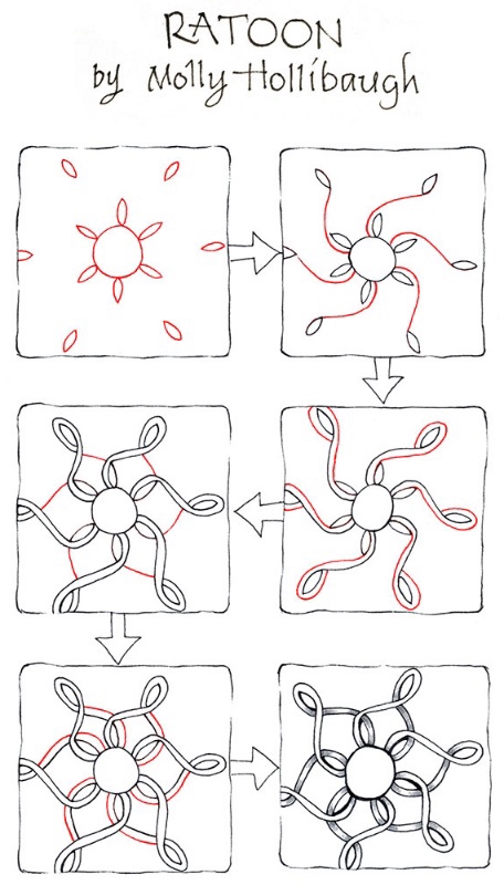新しい公式タングルRatoon ラトゥーンの描き方 | うみどり～のんびりゼンタングル～