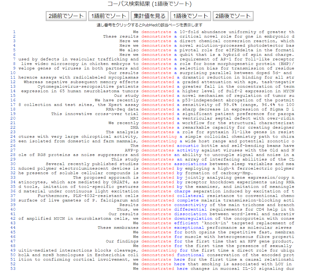 使えるツール「ライフサイエンス辞書」 | 病理情報ポータル