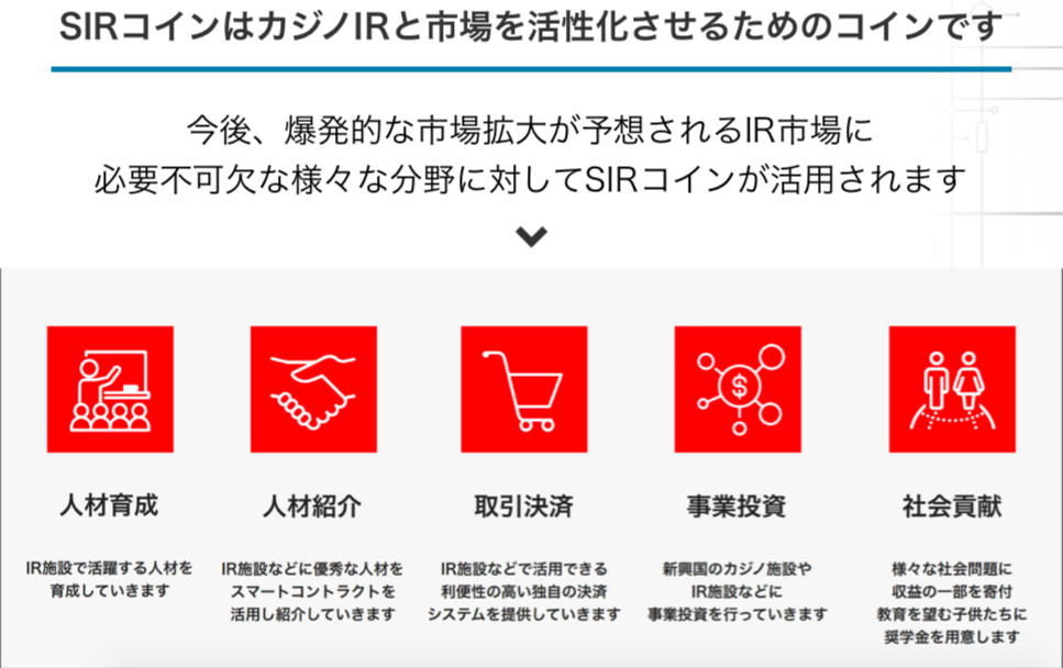 SIRコイン | SIR COIN
