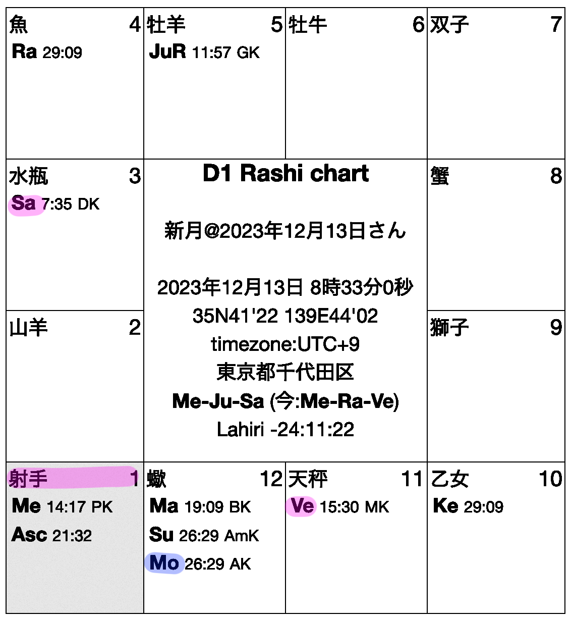 hoshi-noteの記事一覧 : ページ1