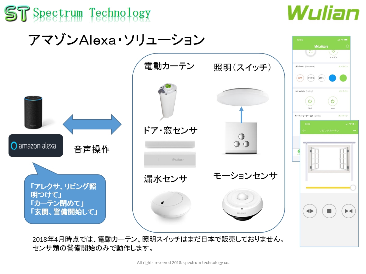 アマゾンAlexa（アレクサ）対応のスマートホーム製品 | Spectrum Technology