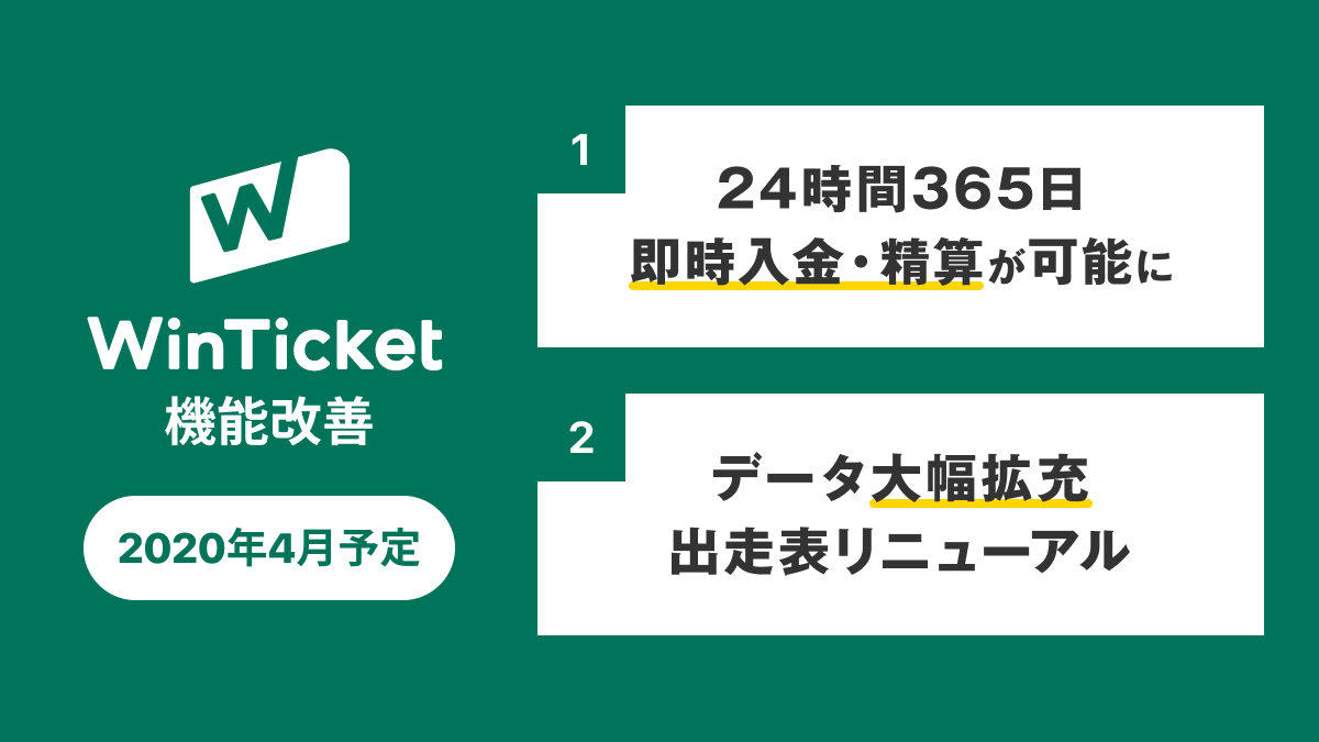 【お知らせ】機能改善のお知らせ | WINTICKET（ウィンチケット) | 公式Owndサイト