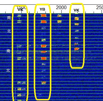 DB18Eの180度切替モードの信号差 | AGG - HAM ぶ LOG