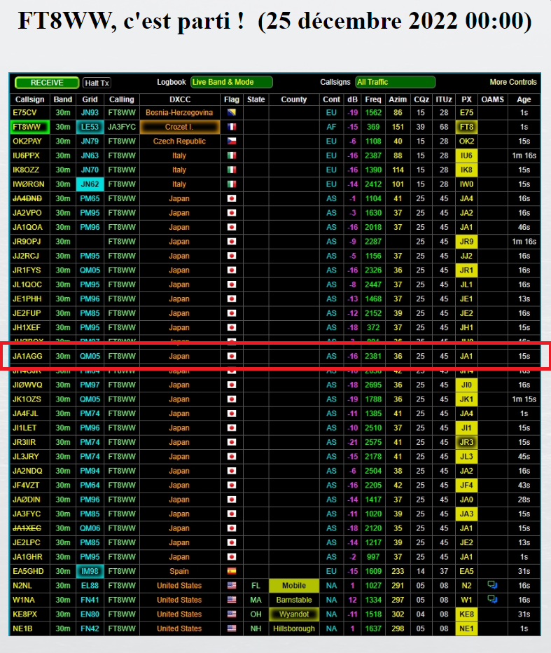 FT8WW QRV | AGG - HAM ぶ LOG