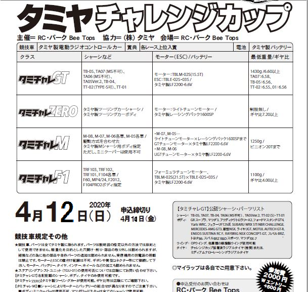 4月12日 ActiveCup&タミチャレ開幕戦について！ | RC・パーク Beetops