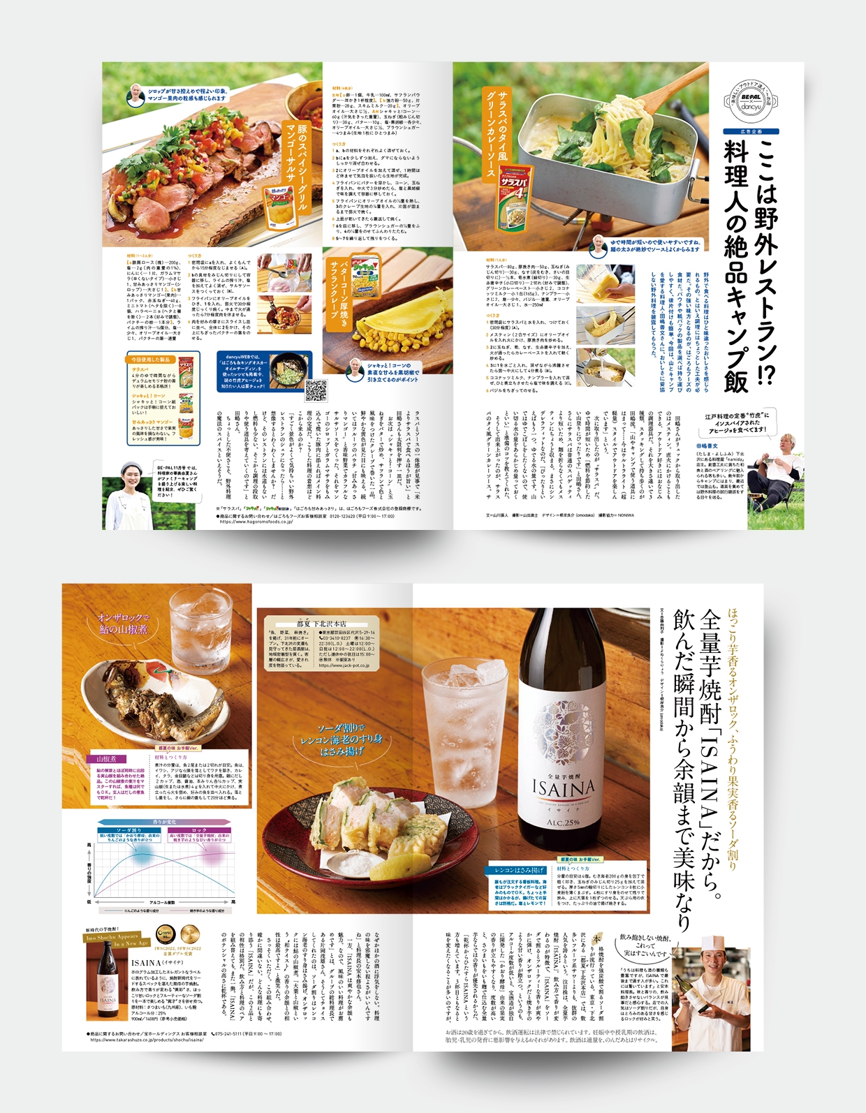 works | negisi omodaka