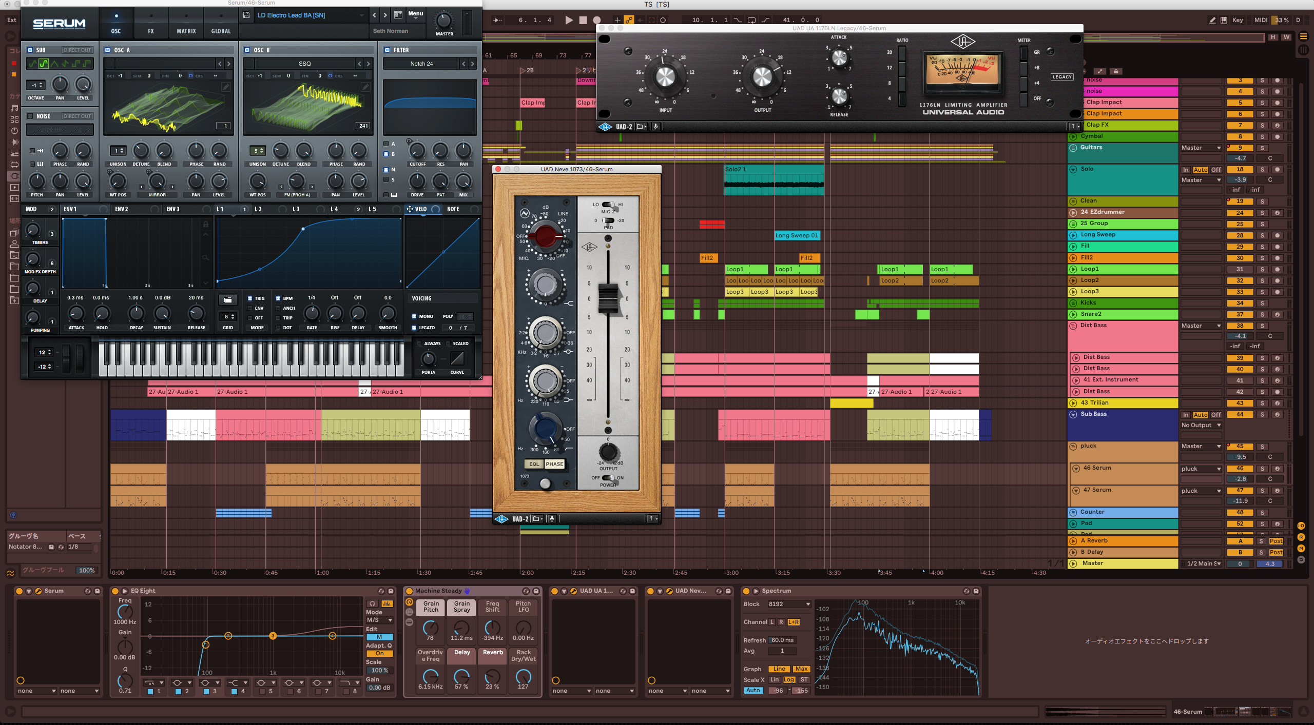 About | TS-Music Labo