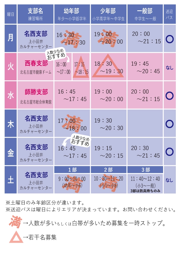 師勝支部(4月お知らせ) 誠心会拳法|名西支部、師勝支部、西春支部|送迎のある道場|拳法、空手教室をお探しの方へ|北名古屋市、名古屋市西区
