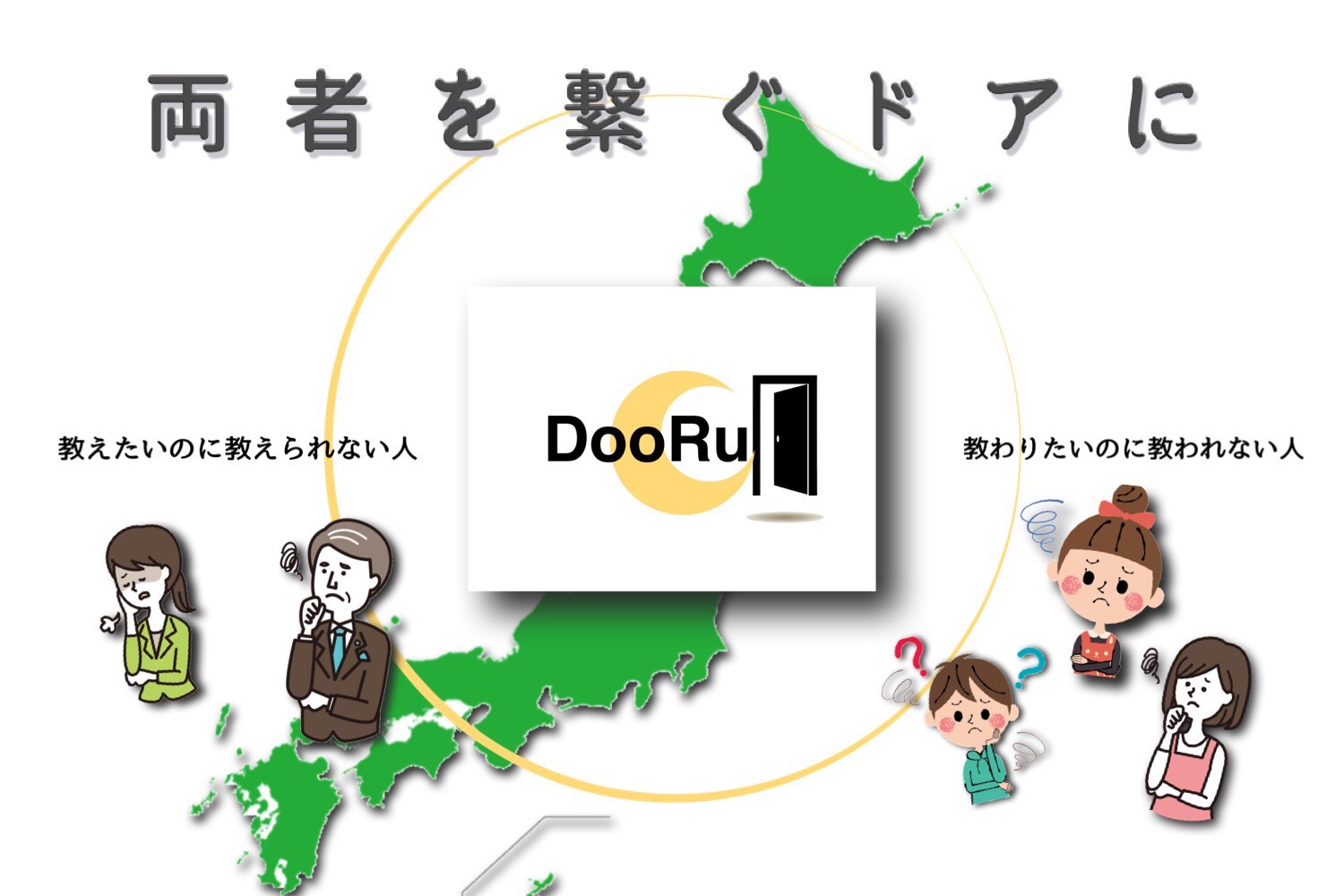 DooRu(ドアル)というオンライン個別指導サービスがつなぐもの | 「第二の家」ブログ｜藤沢市の個別指導塾のお話