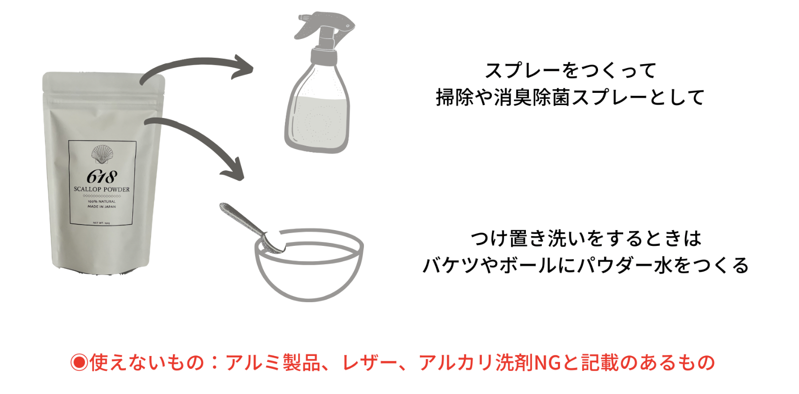 HOW TO USE | 618 scallop powder