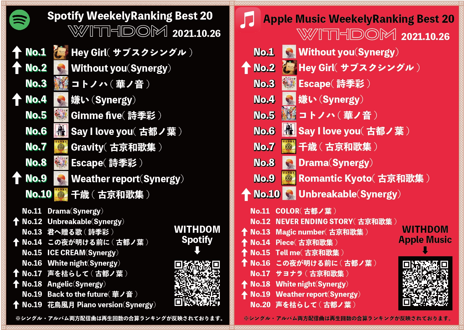WITHDOM サブスクWeekly Ranking 10/26 | WITHDOM Official Site