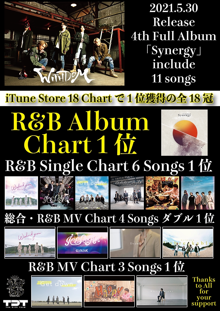「Synergy」iTunes Store 18 Chart で1位獲得の全18冠！ | WITHDOM HOMEPAGE