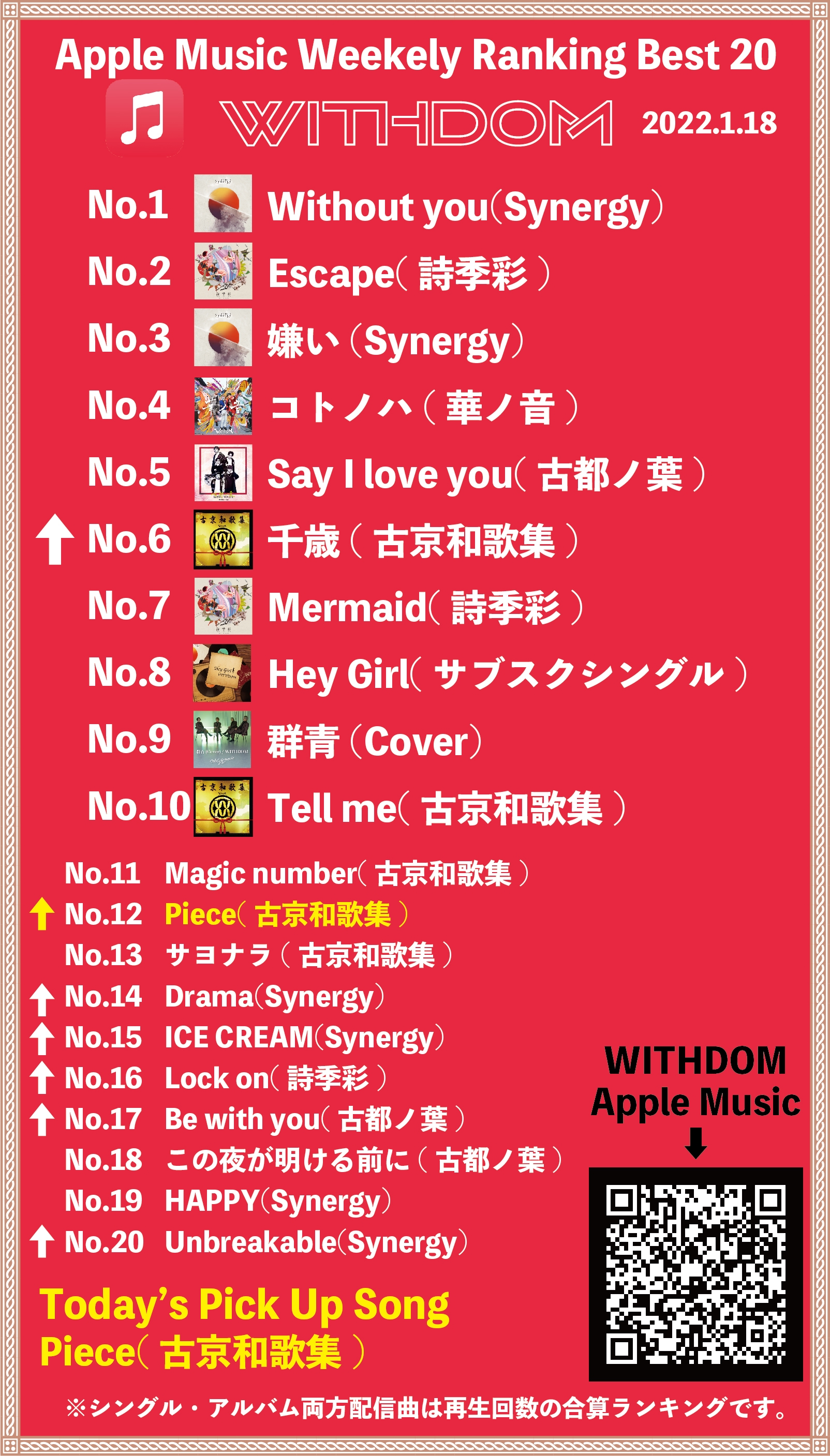 WITHDOM サブスク 1/18 Weekly Ranking | WITHDOM Official Site