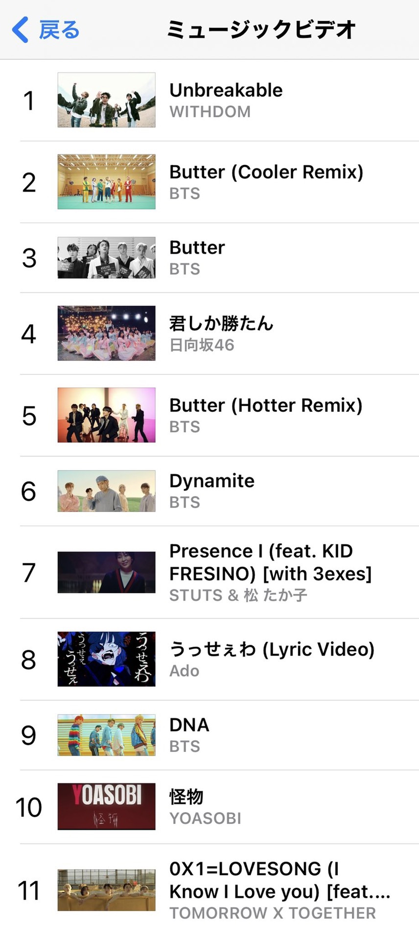 速報！「Unbreakable」Music Video iTunes Store 総合チャートとR&Bチャートでダブル1位！music.jpでも配信開始！ | WITHDOM Official ...