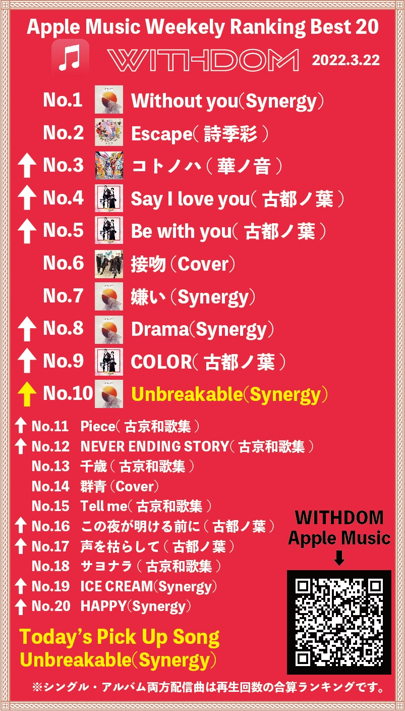 サブスクWeekly Ranking 3/22 | WITHDOM Official Site